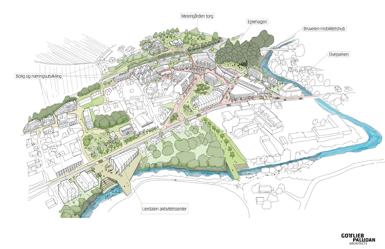 Se opptak av det digitale folkemøtet om Lierbyen - Lier kommune